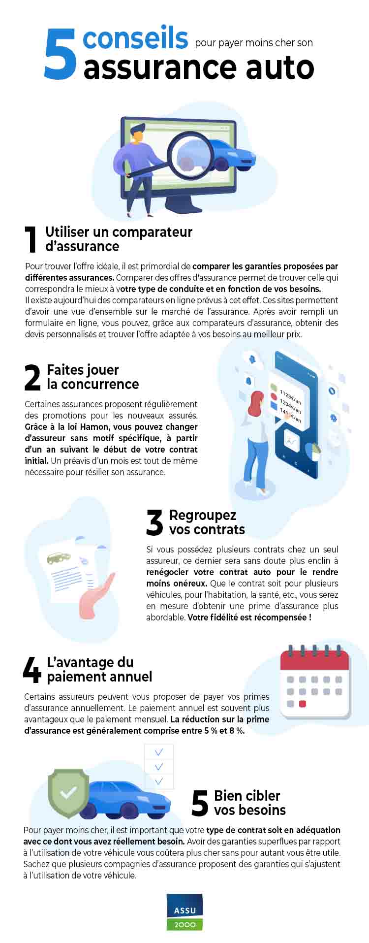 Nos 5 conseils pour payer moins cher son assurance auto